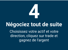 Investissez avec nous | Trading sur le Forex | Rejoignez Ontega